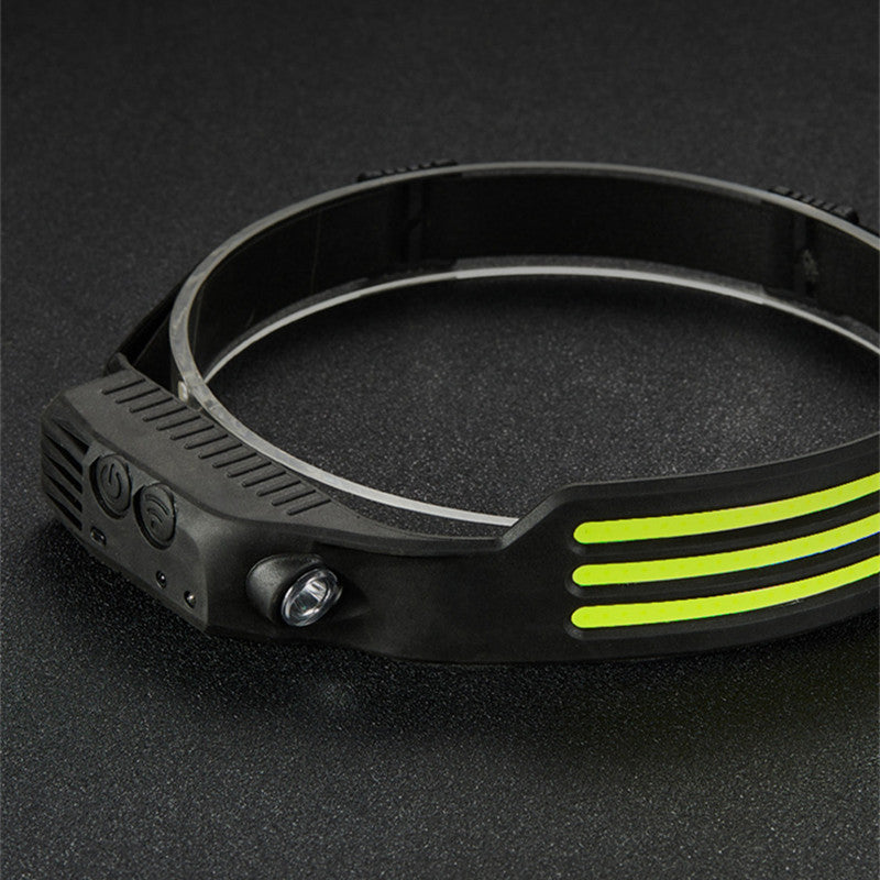 Smart Sensor Outdoor Portable Headlight – GizModern